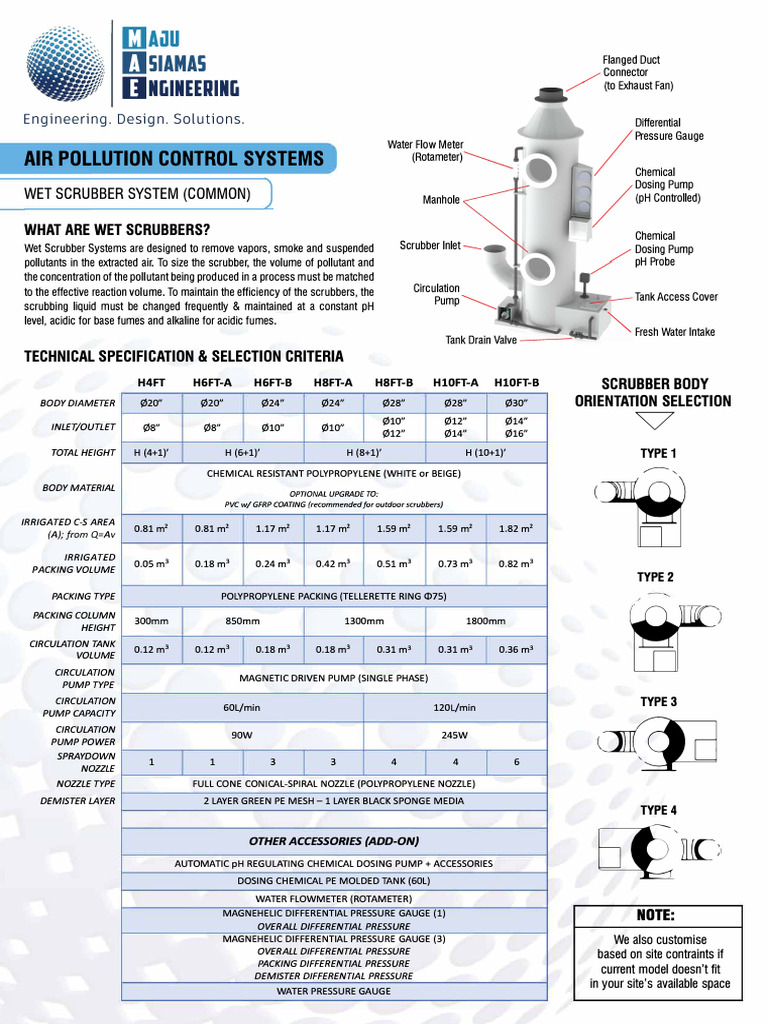 Wet Scrubber Systems Overview and Specs | PDF | Pump | Water