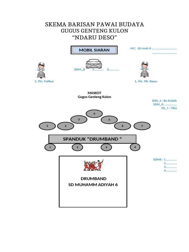 Skema Barisan Pawai Budaya 2024 Tugas SD1, SD 2, SD 3, SD 6 | PDF