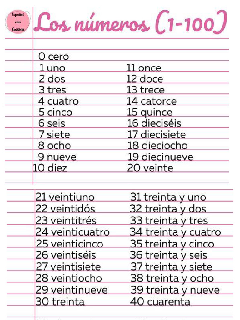 NUM DE 1 A 1000000 | PDF