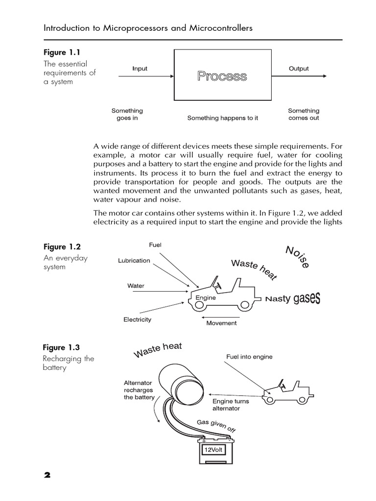 Microcontroller 2 | PDF