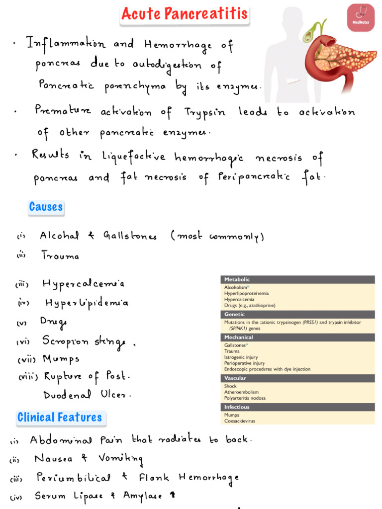 Acute Pancreatitis | PDF