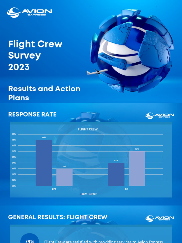 Flight Crew Survey 2023 Results and Action Plans | PDF