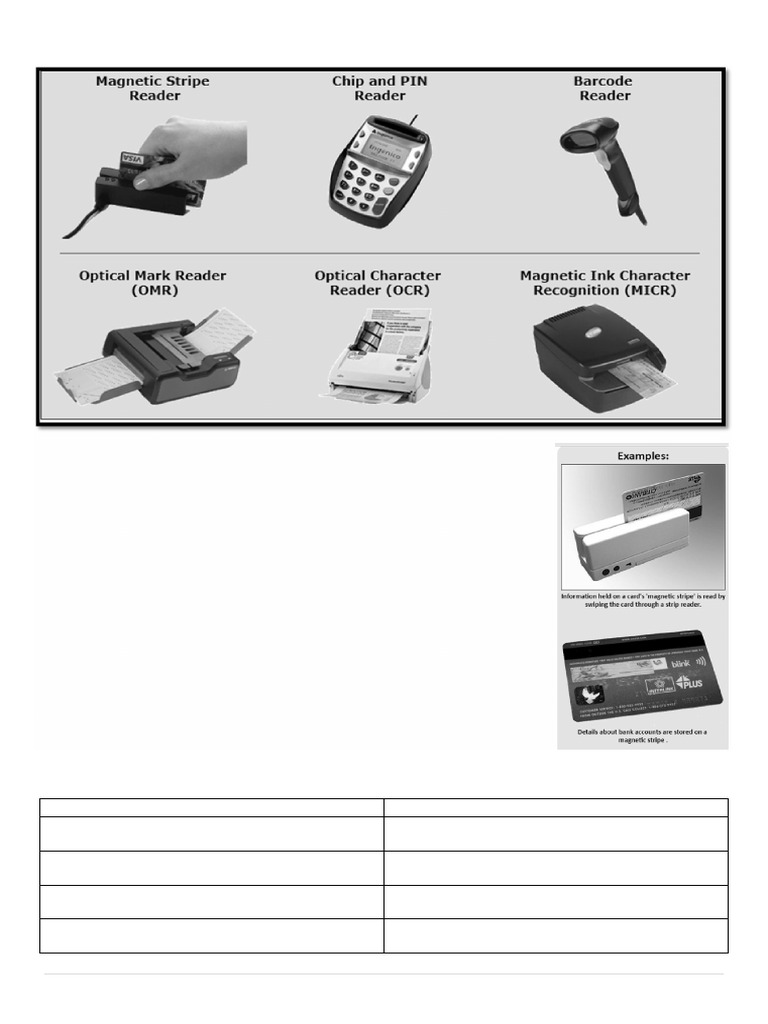 Direct Input Devices | PDF