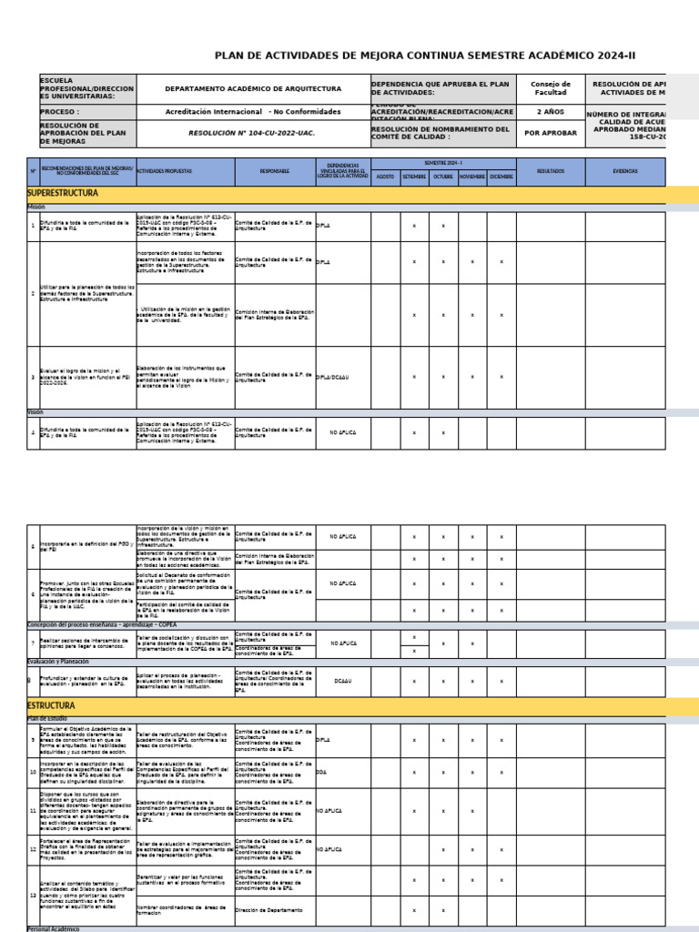 Pamc 2024-Ii - Ep.arq 210824) | PDF