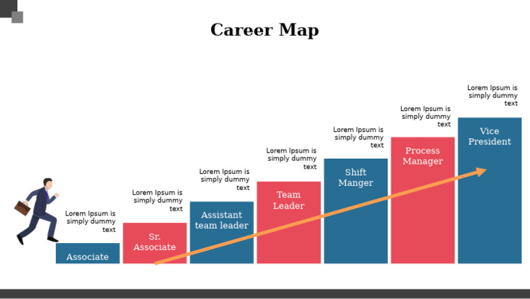 SlideEgg-701362-Career Map | PDF
