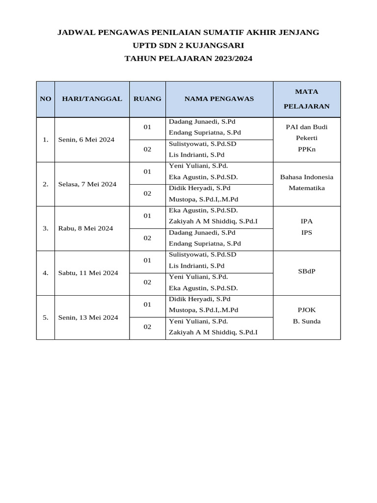 Jadwal Pengawas Ujian Sekolah 2022-2023 | PDF