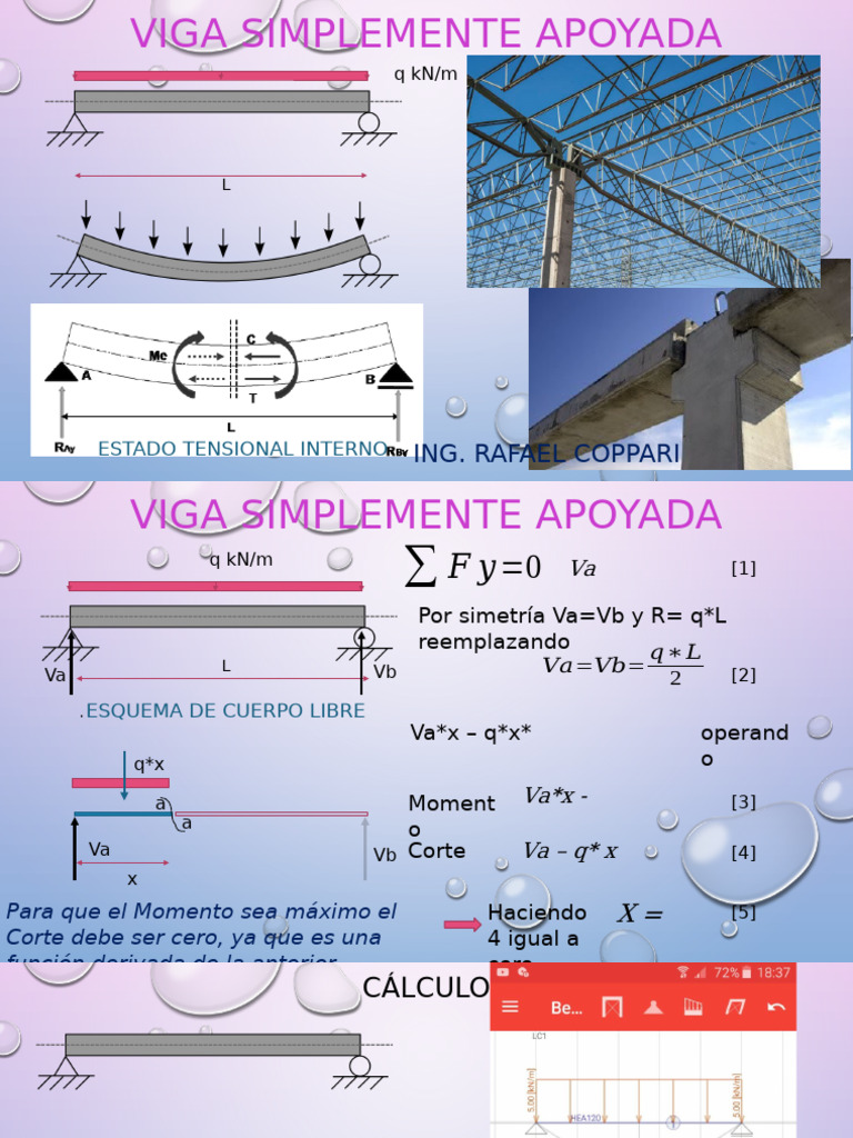 2° Clase - Viga Simplemente Apoyada | PDF
