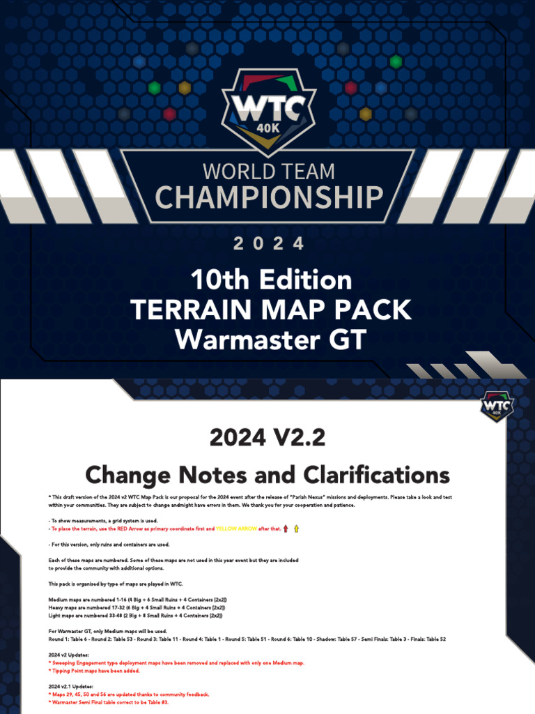 Warmaster GT 2024 Map Pack Lite v2.20 | PDF
