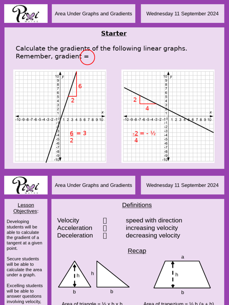 Area Under Graphs PixiPPt | PDF | Acceleration | Area