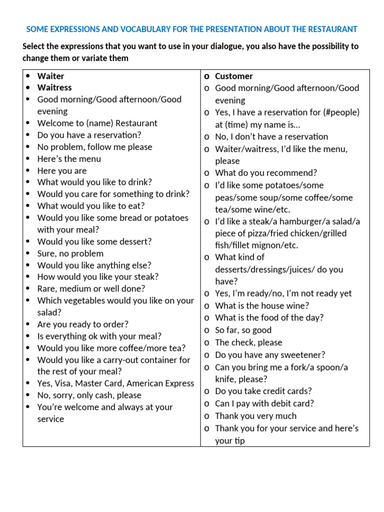 Role Play (Restaurant) | PDF