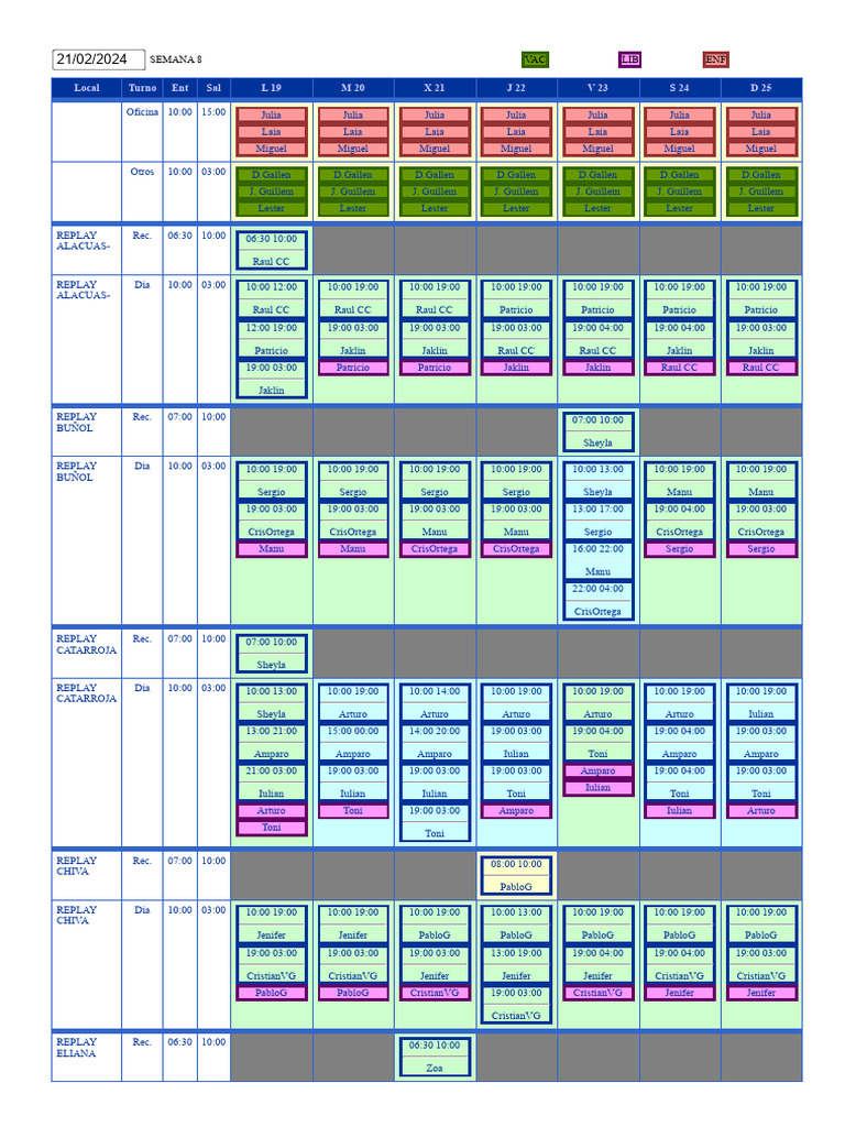 Semana 8 Replay | PDF