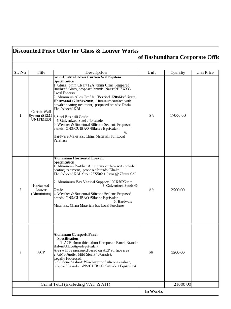 Corporate Office Final BOQ For Glass, Louver and ACP Works 15 Aug 2024 | PDF
