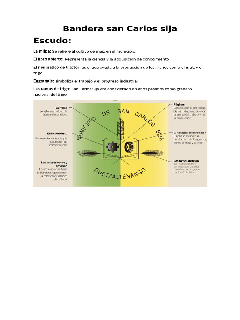 Bandera san Carlos sija.- | PDF
