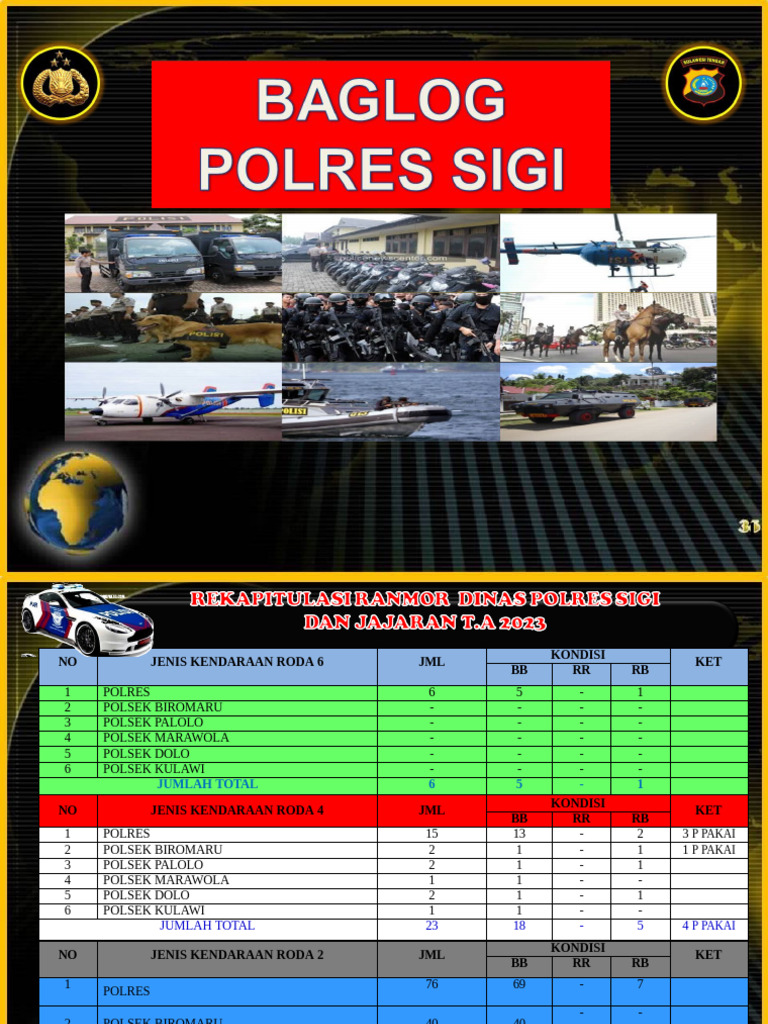 Contoh Paparan | PDF