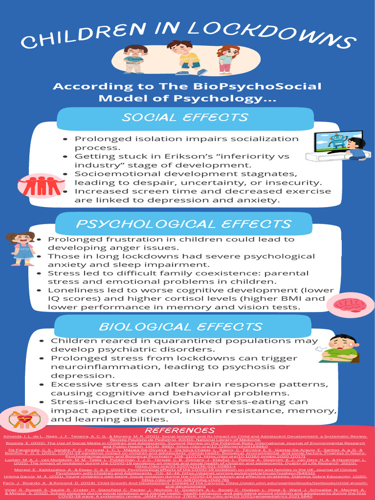 Effect of Covid-19 Lockdowns On Children | PDF