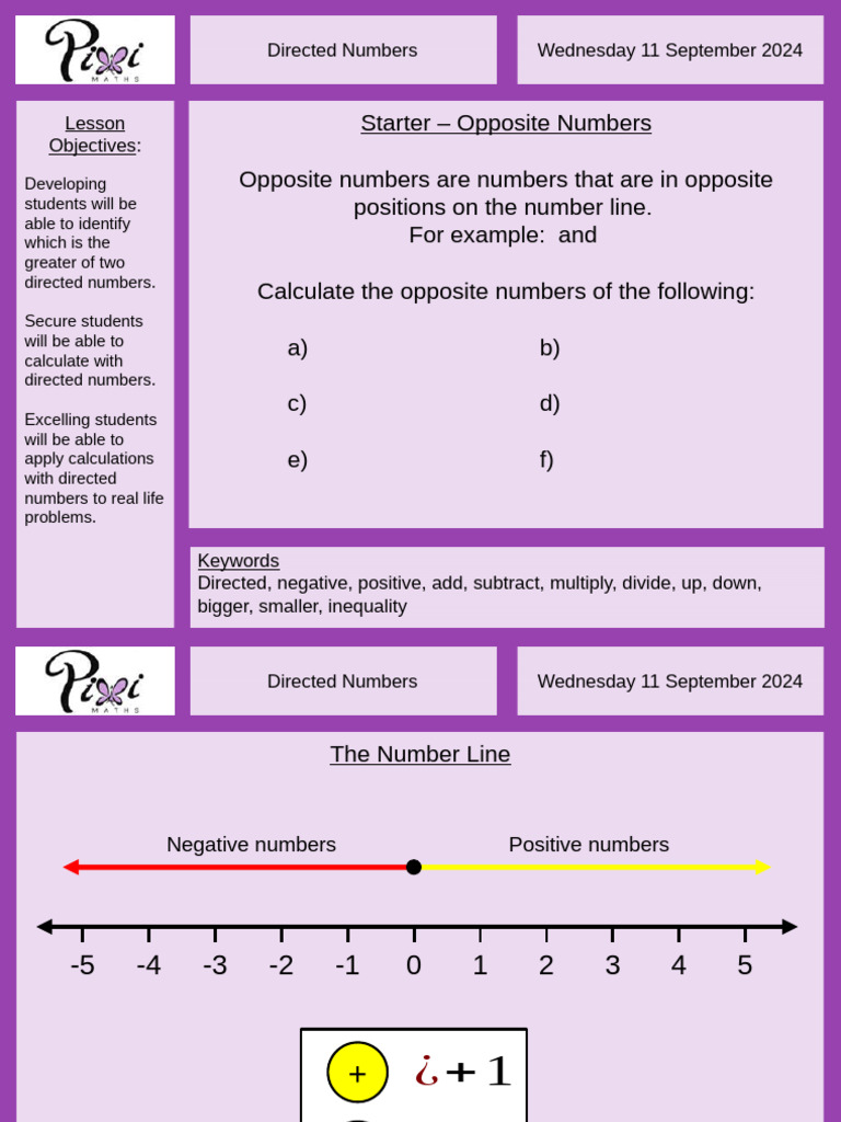 Directed Numbers PixiPPt Counters | PDF | Mathematics | Mathematical Concepts