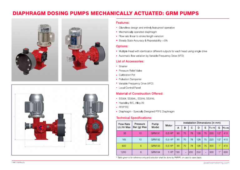 Diphragm Dosing Pump Mechanically Actuated | PDF