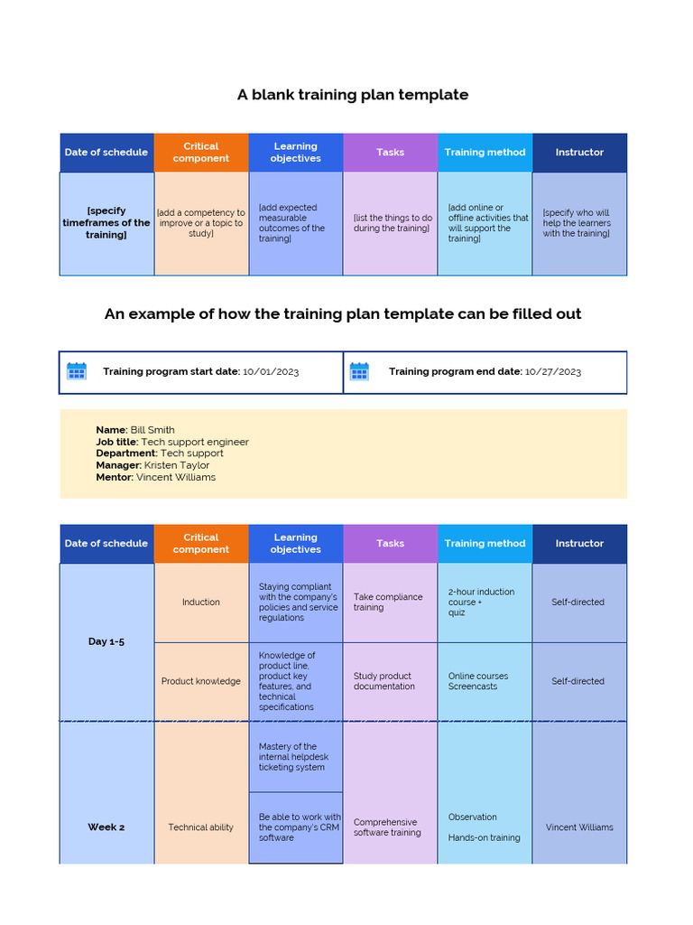 iSpring-Employee-Training-Plan-Template-Package | PDF