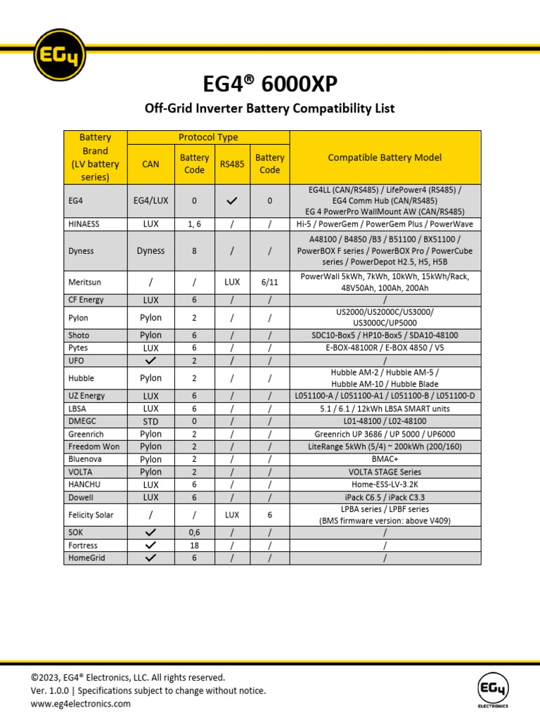 EG4-6000XP-Battery-Compatibility-List | PDF