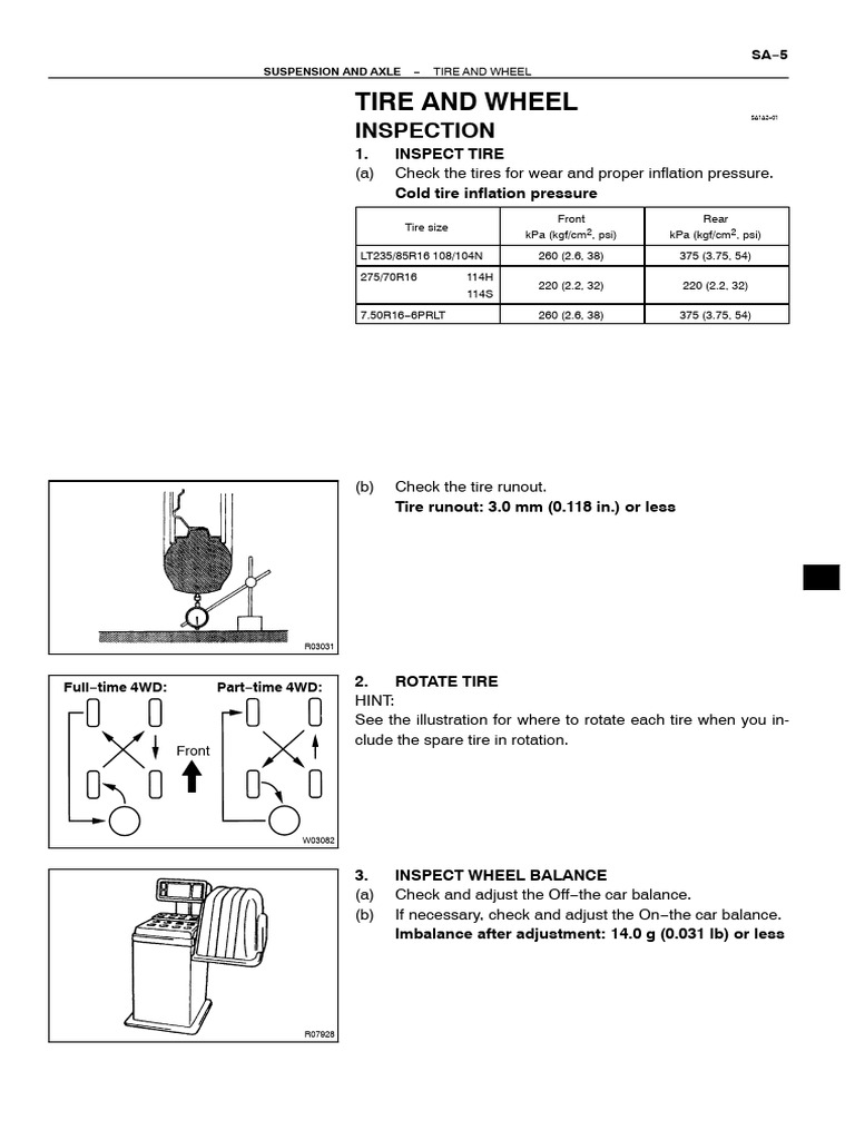 Tire and Wheel: Inspection | PDF