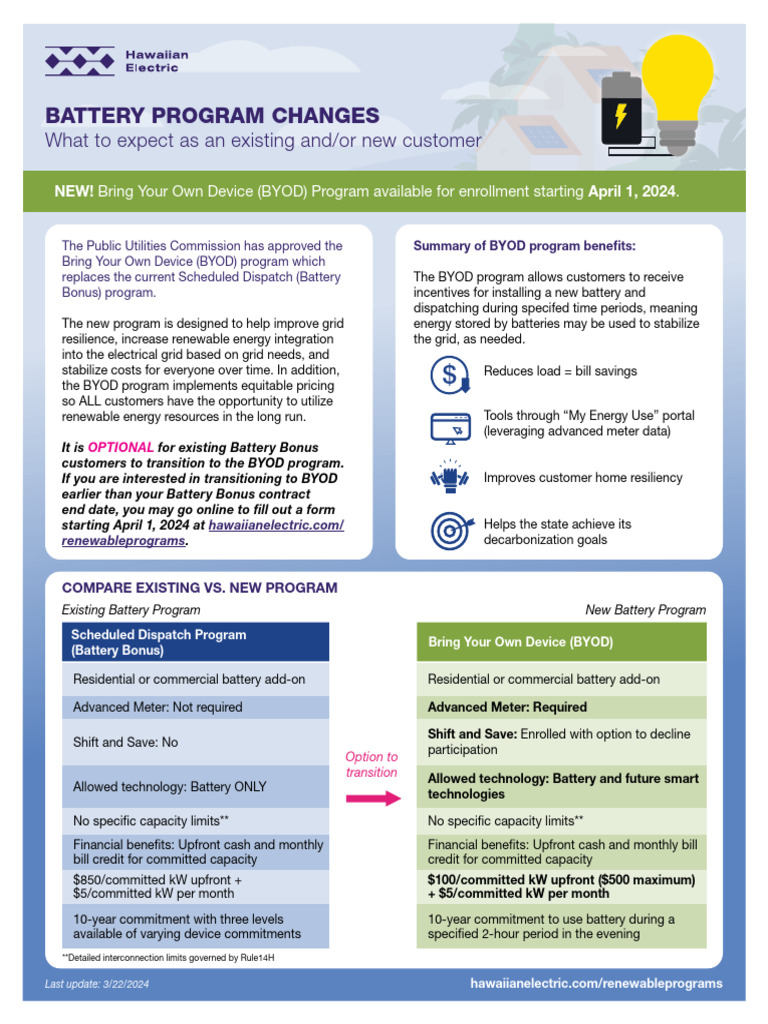 Sre Byod Flyer | PDF