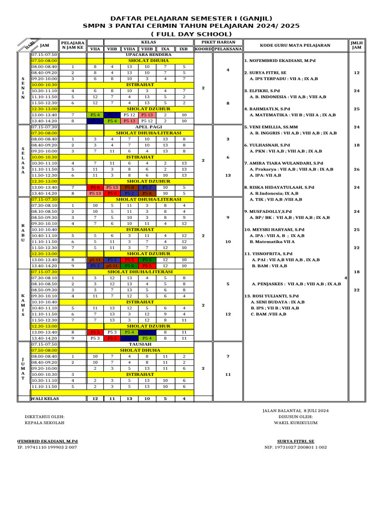 Jadwal MERDEKA Semester 1 TP 2024-2025 | PDF