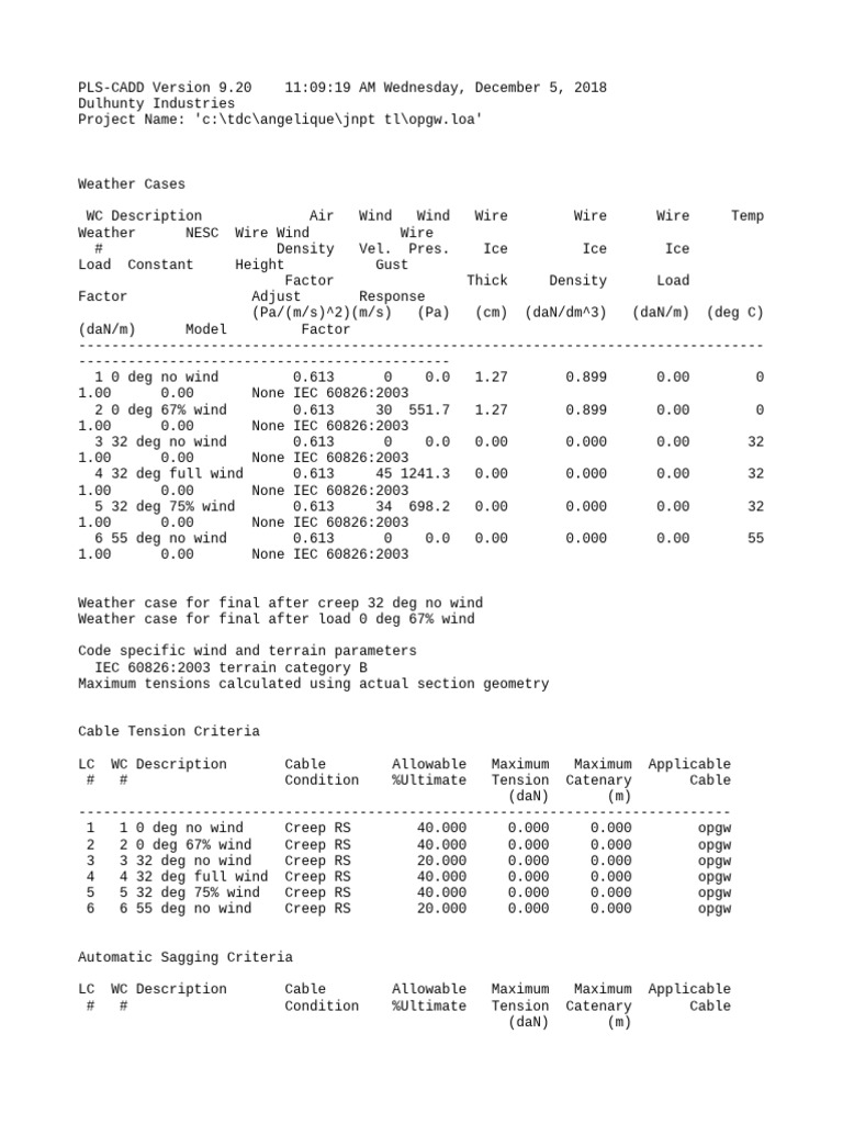 Sag Tenstion Calculation OPGW | PDF