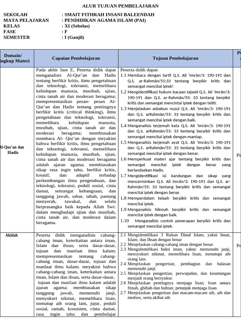 Atp Xi Pai 2023 | PDF