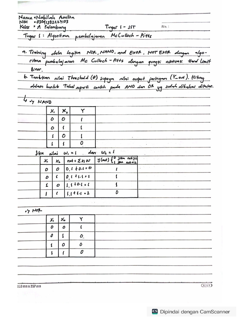 Aurellia - Tugas 1 JST | PDF