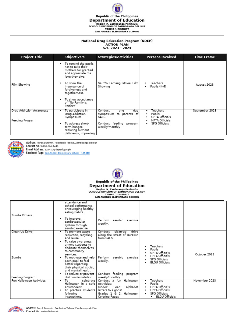 NDEP Action Plan | PDF | Physical Fitness | Mental Health