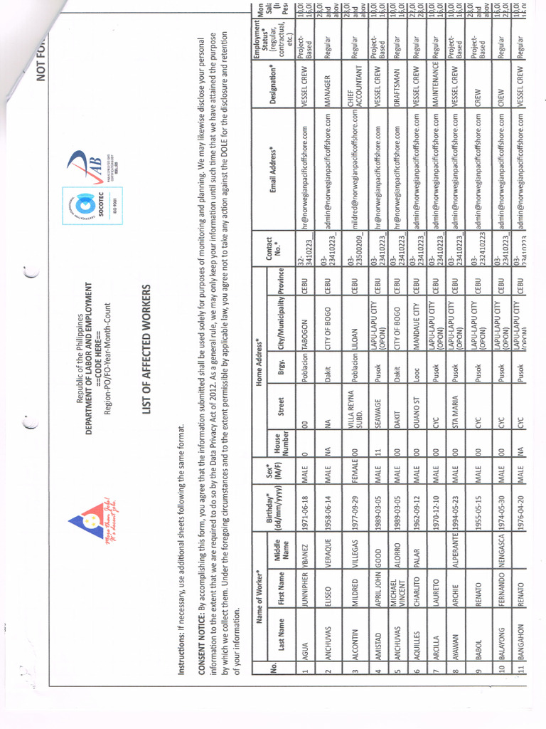DOLE Affected Workers List | PDF