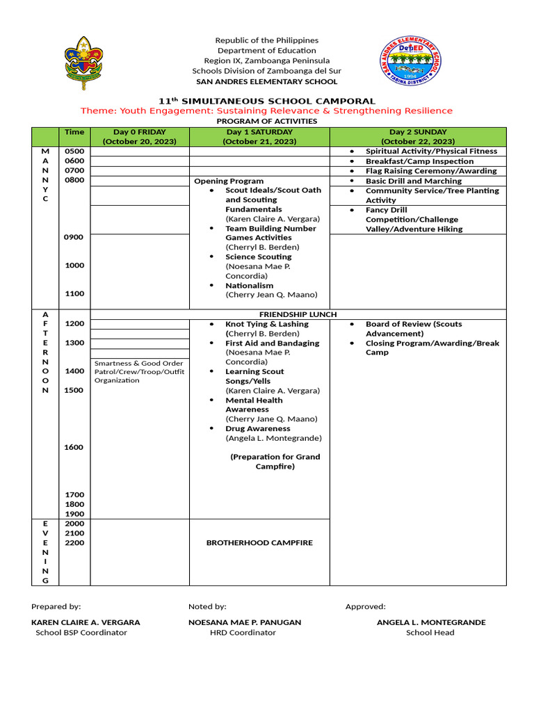 BSP Program of Activities | PDF