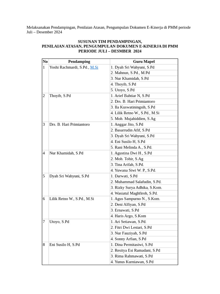 Draft Pendamping Ekin PMM | PDF