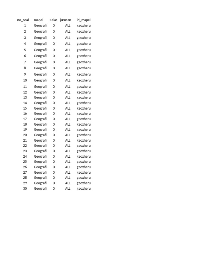 Soal Form Geografi E-learning | PDF