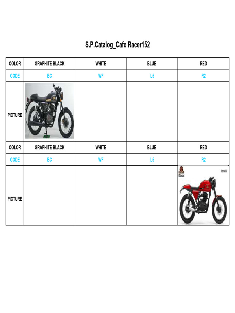 Partlist Keeway Caferacer 152 | PDF