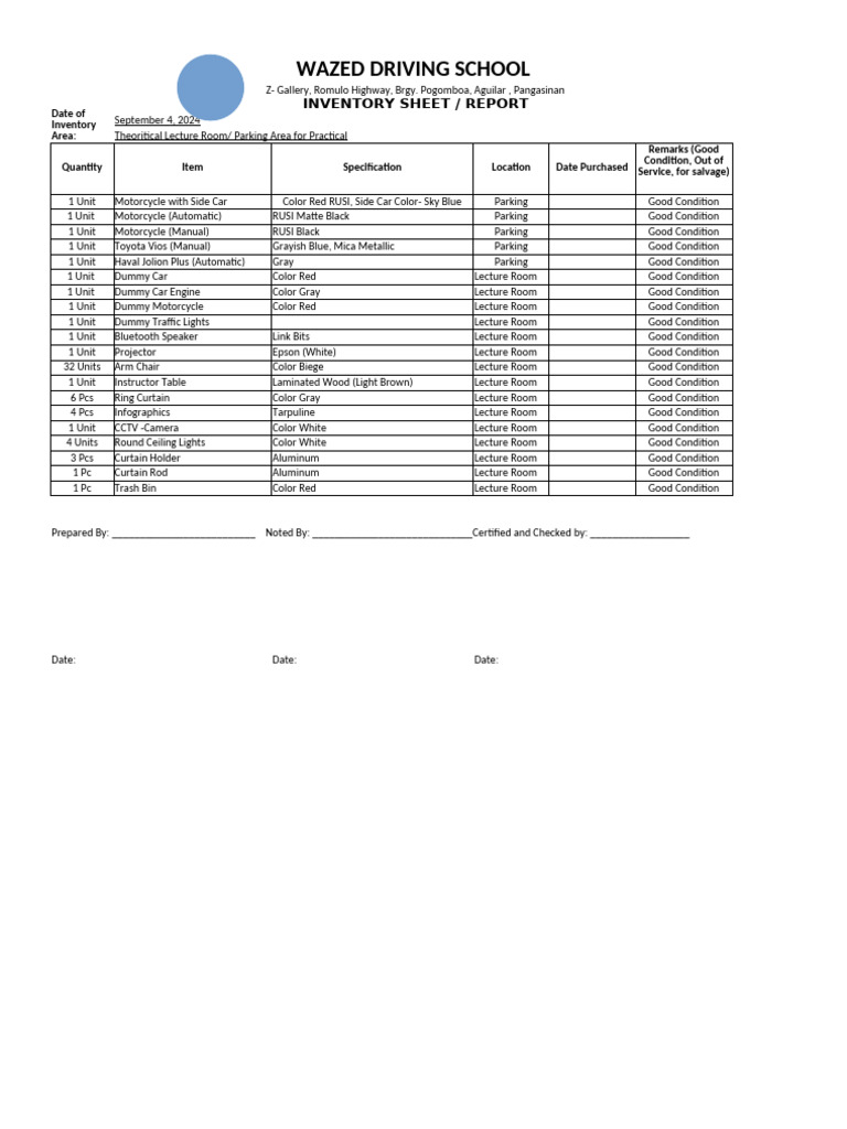 Inventory Report | PDF