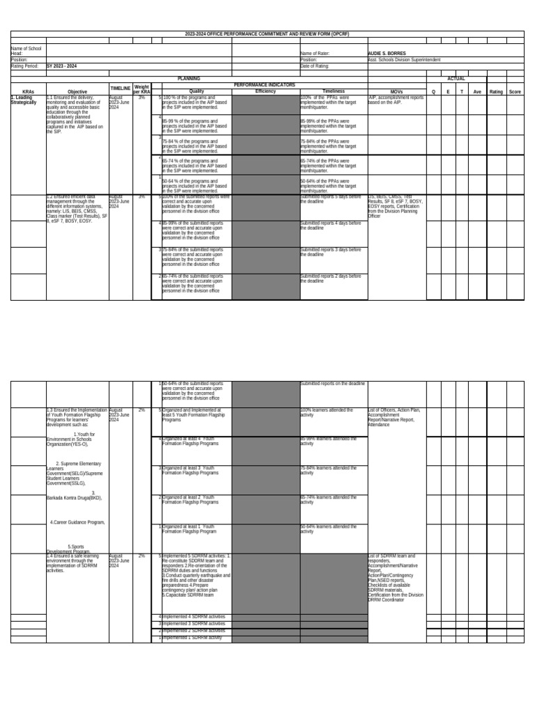 2023 2024 School Opcrf Final As of Feb 2024 1 | PDF