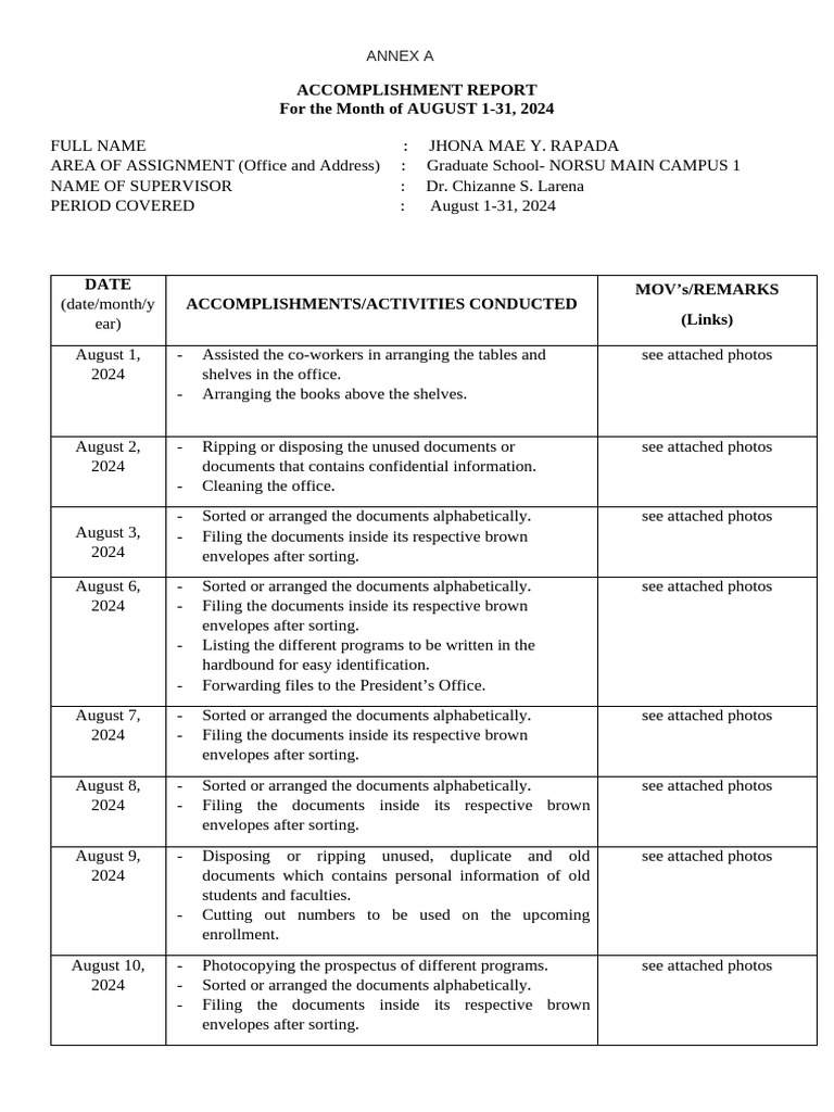 Annex A - Accomplishment Report For DTR | PDF