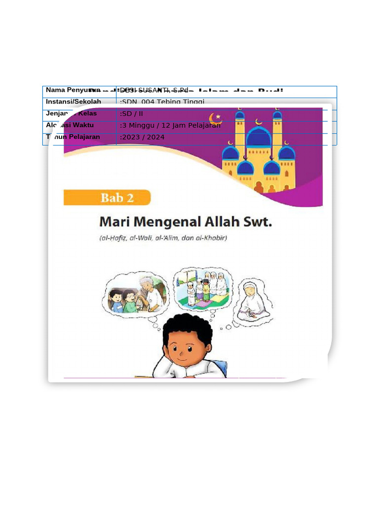 Modul Ajar Pendidikan Agama Islam Dan Budi Pekerti - Mari Mengenal Allah SWT - Fase A | PDF