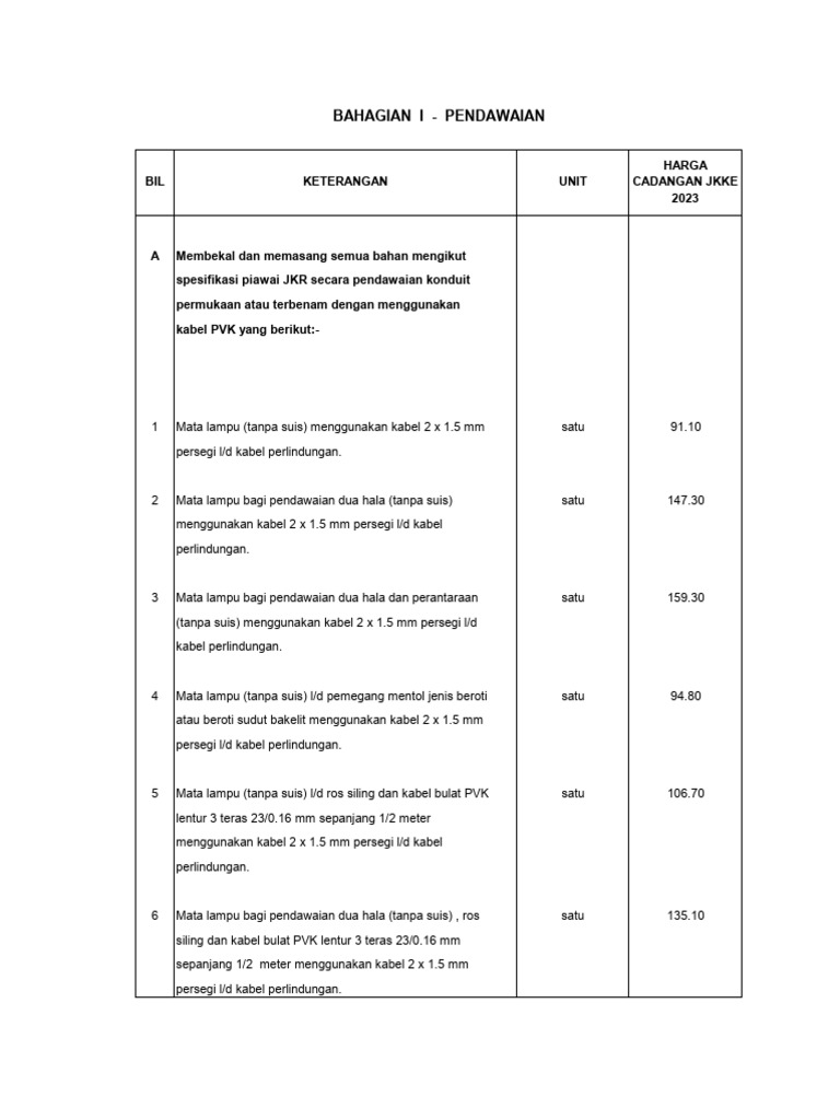 Harga Jkh 2023 Pdf