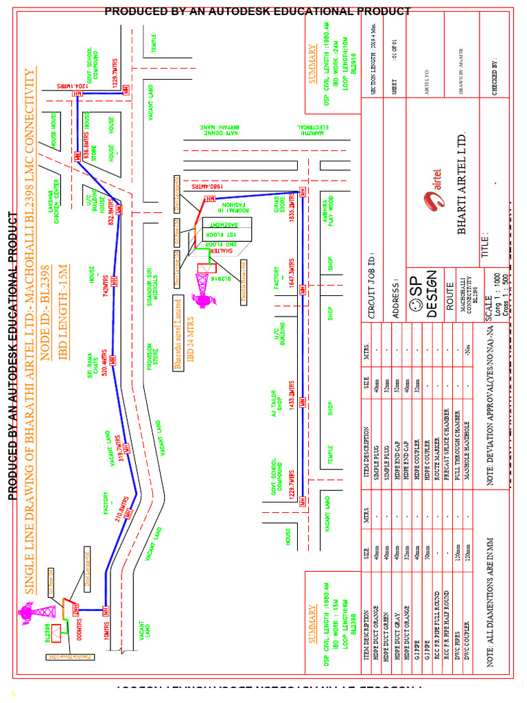 BL2398 LMC Connectivity | PDF
