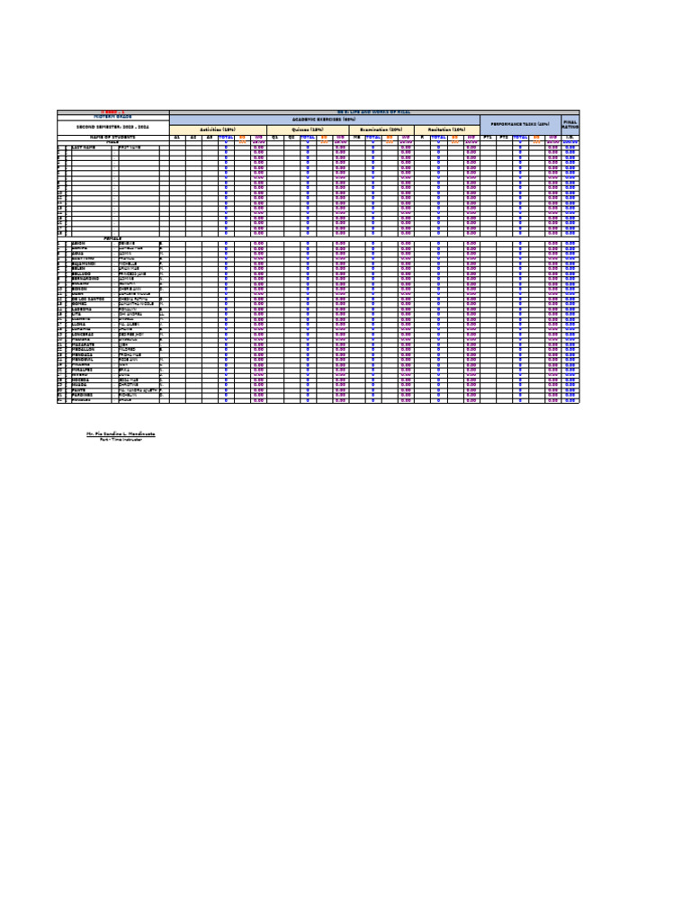 Class Record (Template) | PDF