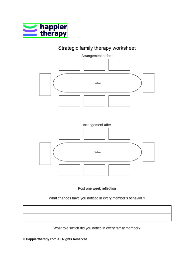 Strategic Family Therapy Worksheet | PDF