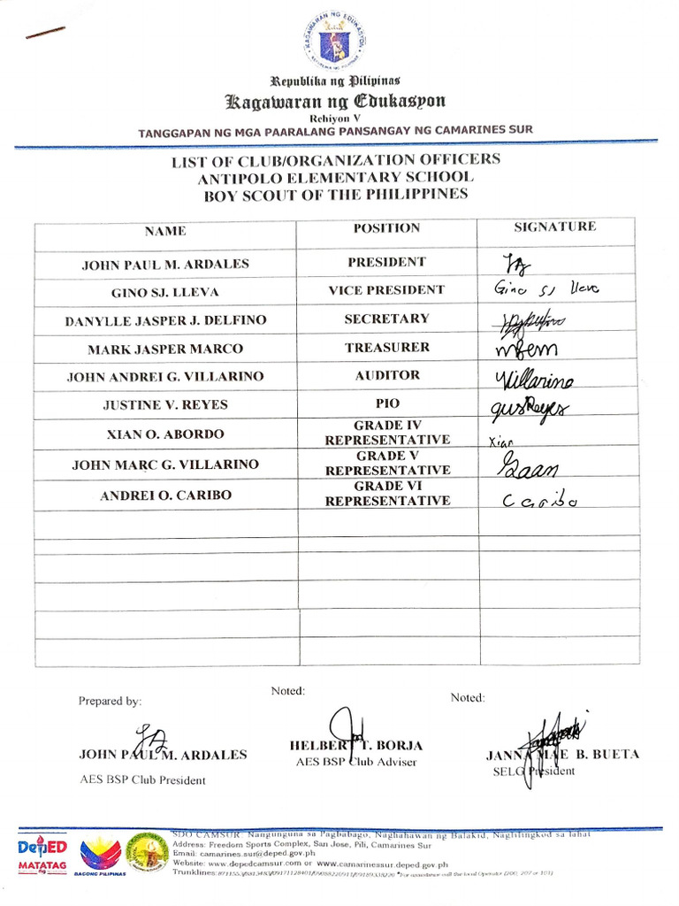 BSP - List of Officers | PDF