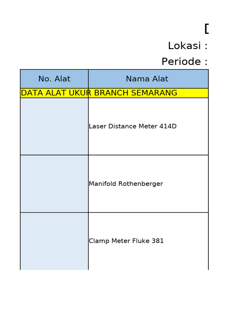 Stock Opname Tools Dan Alat Kerja Tim Ops. Support Me Timur | PDF