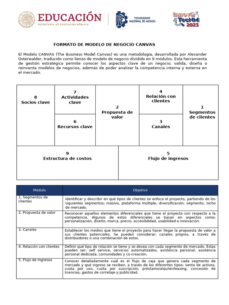 Formato de Modelo de Negocio Canvas | PDF