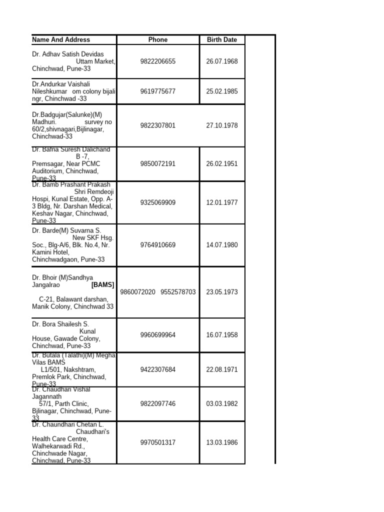 Doctors Data PCMC | PDF