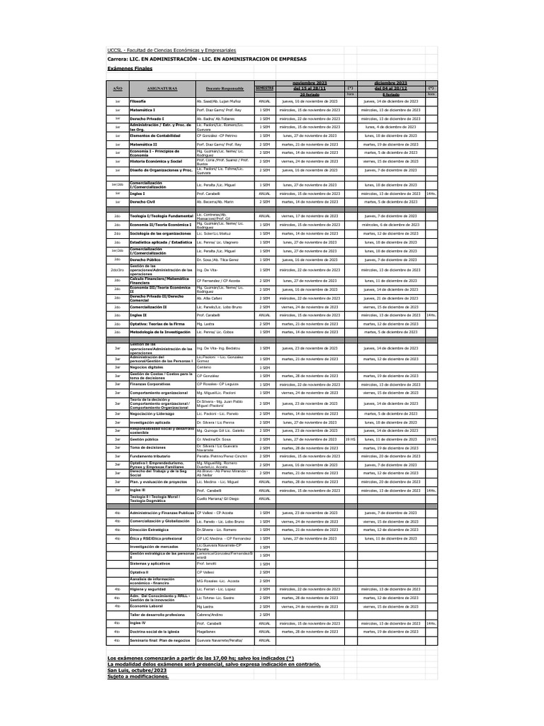2023 - Adm - Nov Dic | PDF