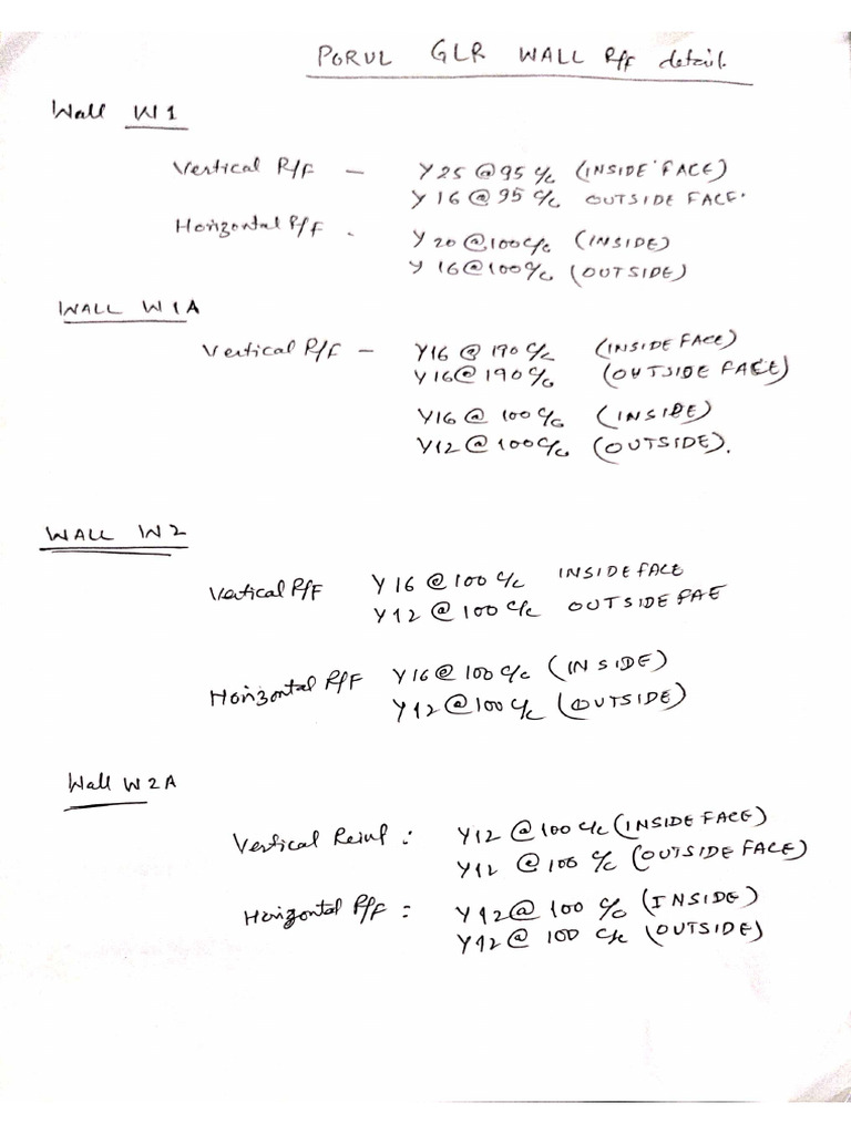 Porur GLR Wall w1 W1a w2 W2a Reinf Details | PDF