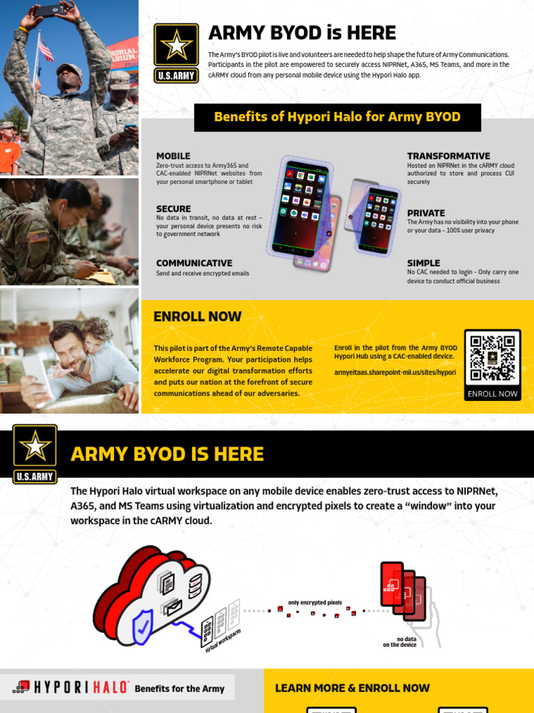 Slick Sheet - Army BYOD - 11x8.5-Digital | PDF